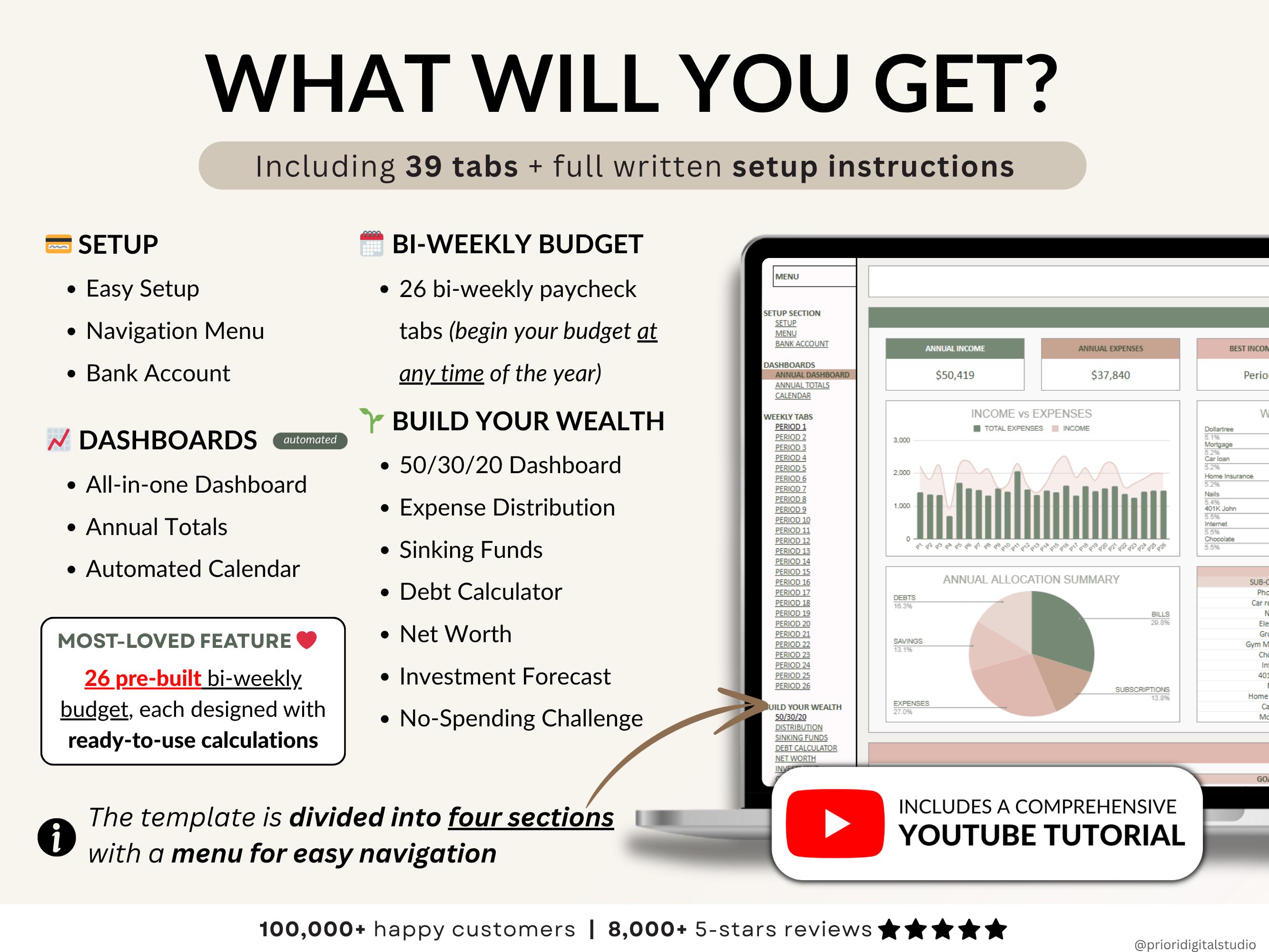 Bi Weekly Budget Spreadsheet Excel Paycheck Budget Tracker Google ...