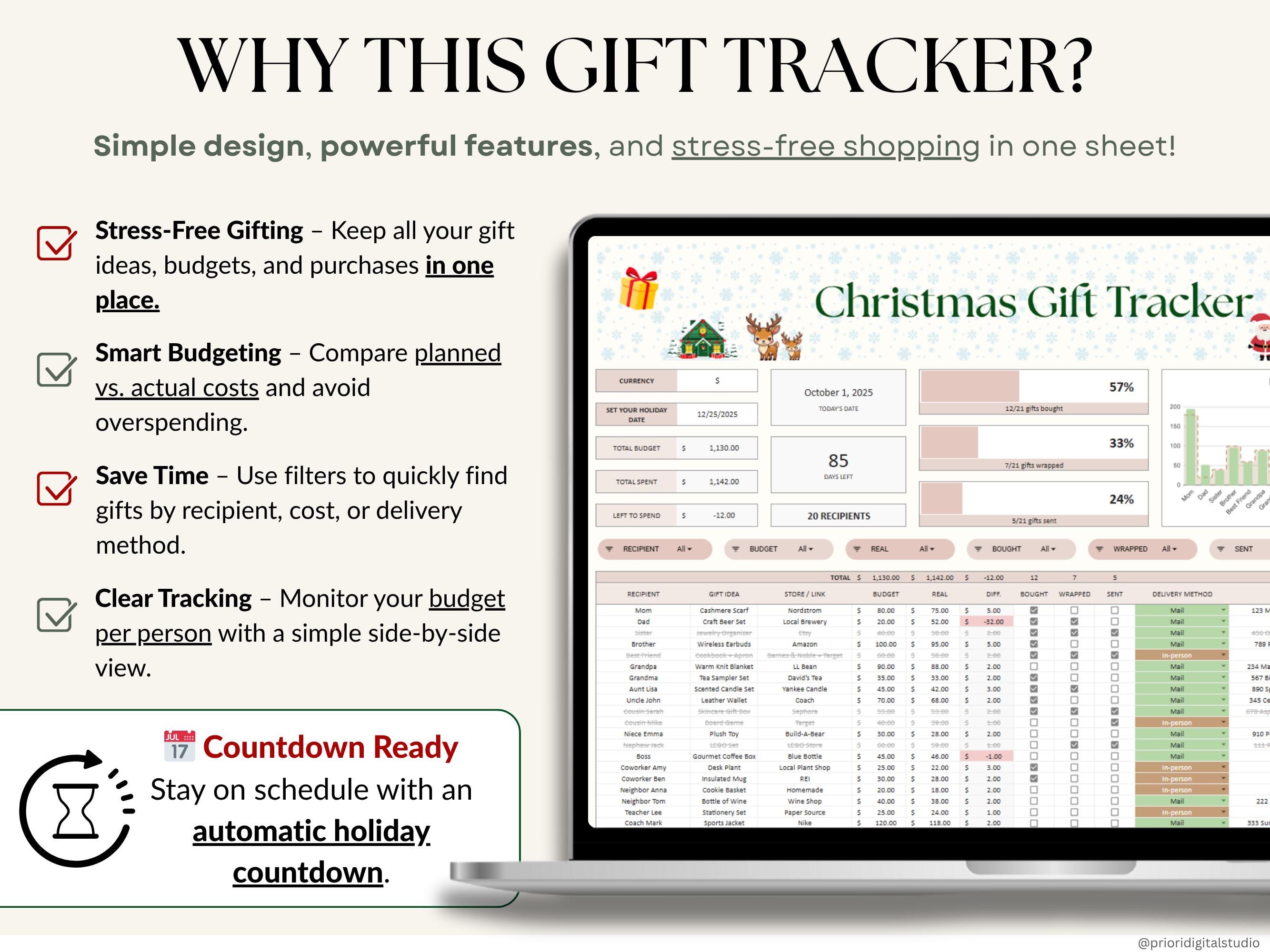 Christmas Budget Gift Tracker Excel Spreadsheet Holiday Gift Planner ...