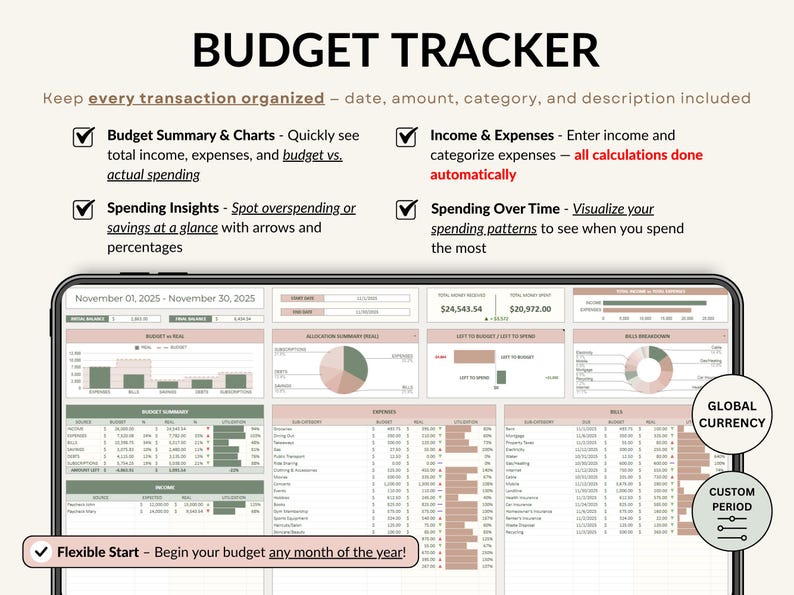 Life Planner Template Google Sheets Budget Tracker Excel ADHD Daily ...