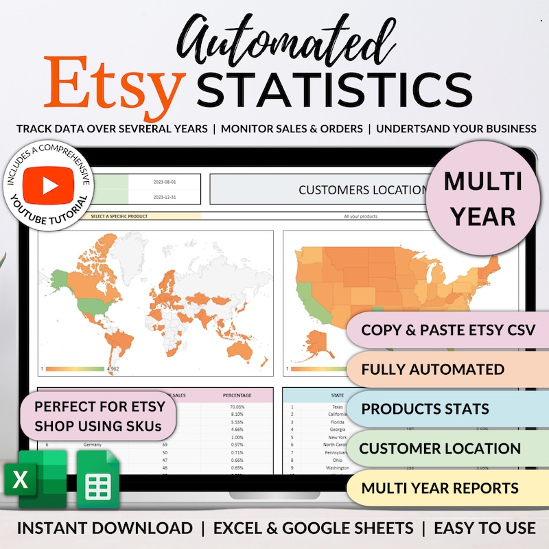 Sales Pipeline Metrics - Etsy