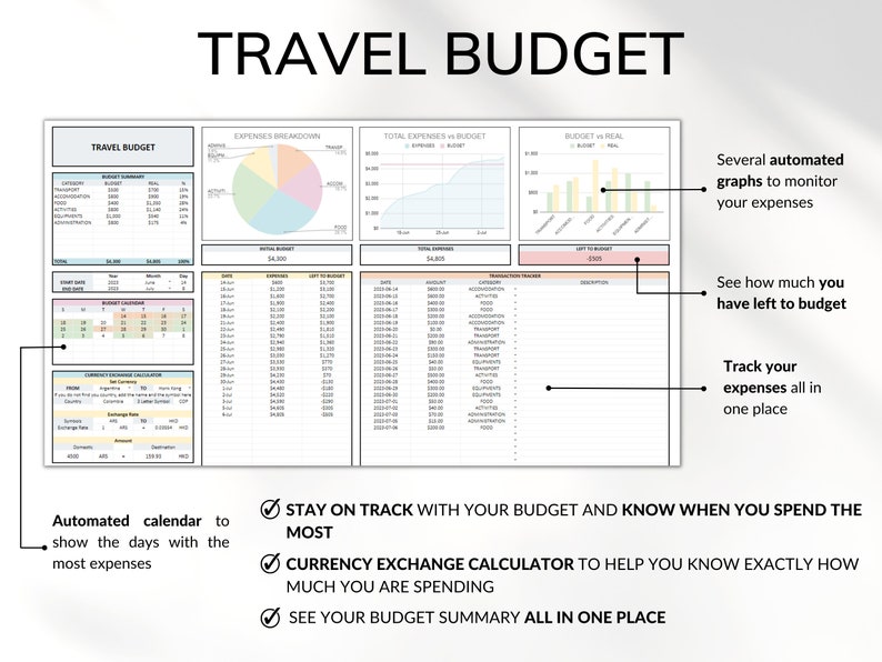 Travel Planner Google Sheets Excel Template Holiday Organizer - Etsy