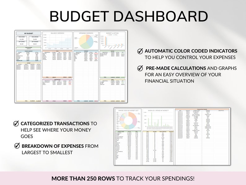 Student Budget Spreadsheet Google Sheets Excel Budget Planner Financial ...