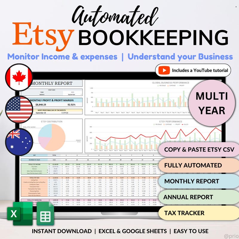 Login Account - Etsy Australia