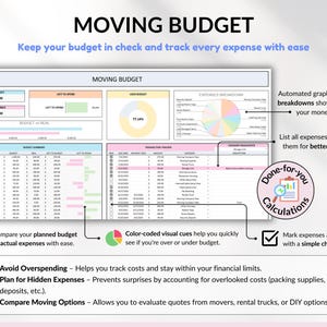 Moving Planner Google Sheets First House Moving Excel Spreadsheet ...