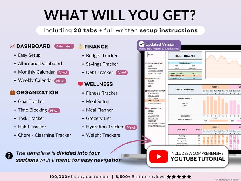 ADHD Life Planner Google Sheets Daily Planner Budget Tracker Excel ...