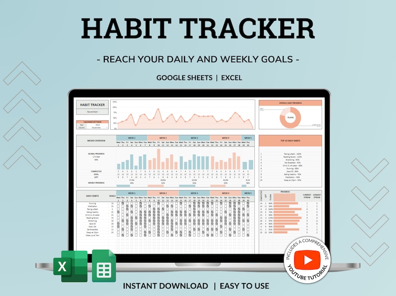 Habit Tracker Spreadsheet Google Sheets Excel Daily Habit Planner ...