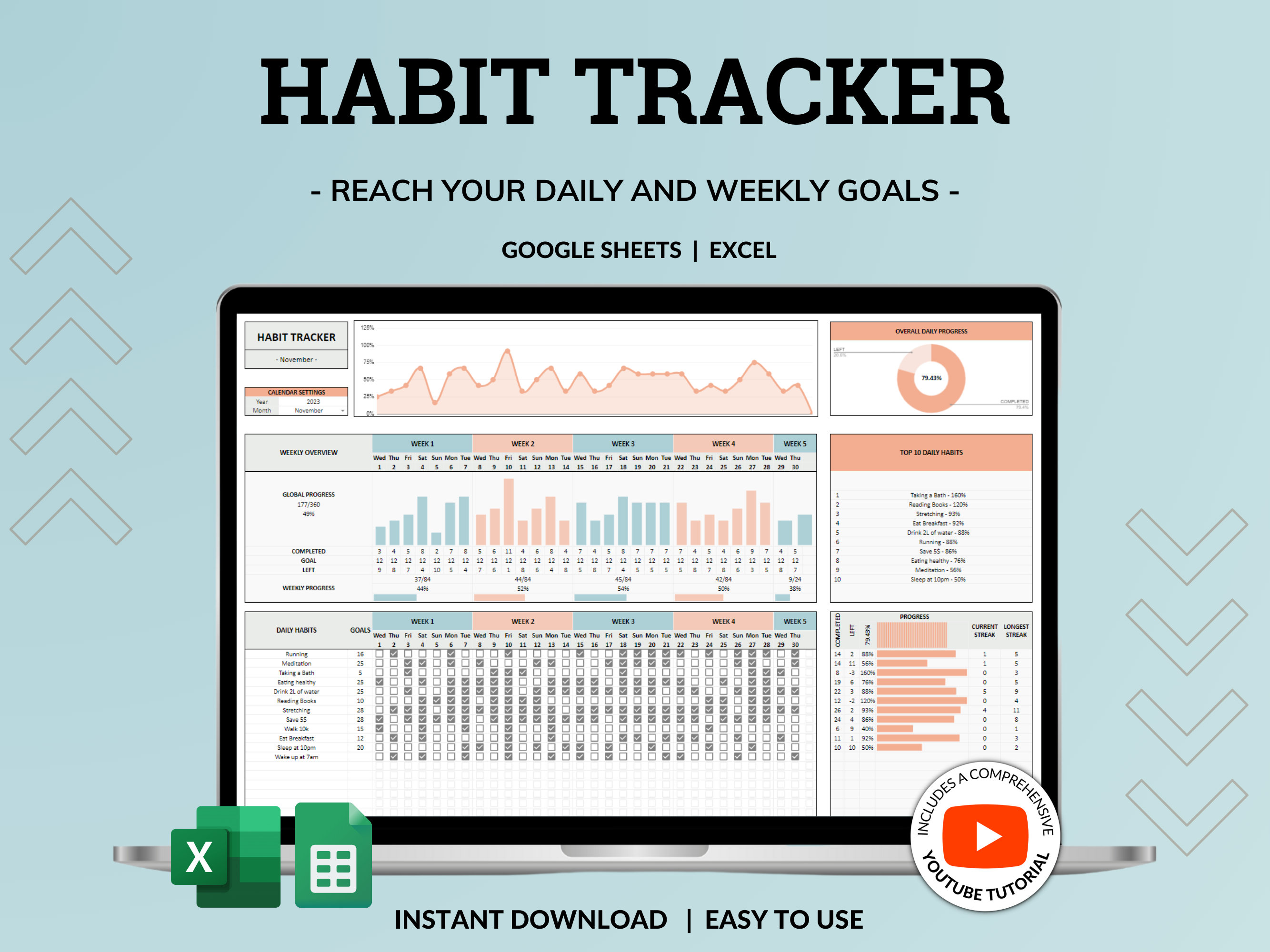 Habit Tracker Spreadsheet Google Sheets Excel Daily Habit - Etsy Canada