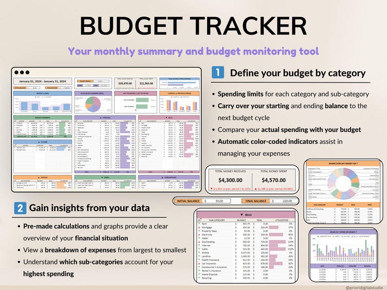 Paycheck Budget Planner Excel & Google Sheets Template Weekly Paycheck ...