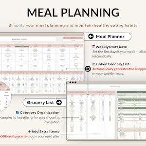Life Planner Template Google Sheets Budget Tracker Excel ADHD Daily ...