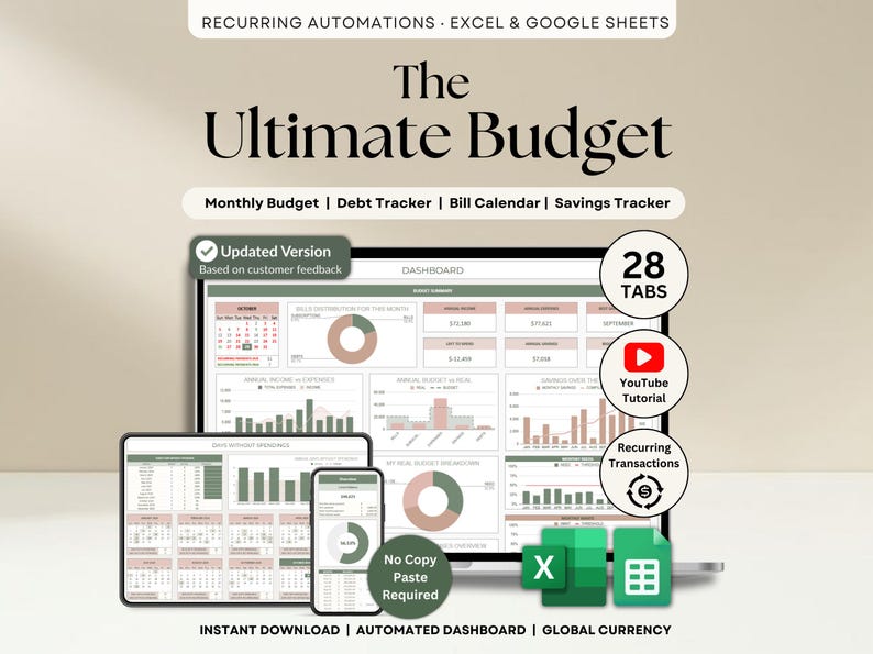 Modèle de budget annuel complet (Excel, Google Sheets) : outil de suivi ...