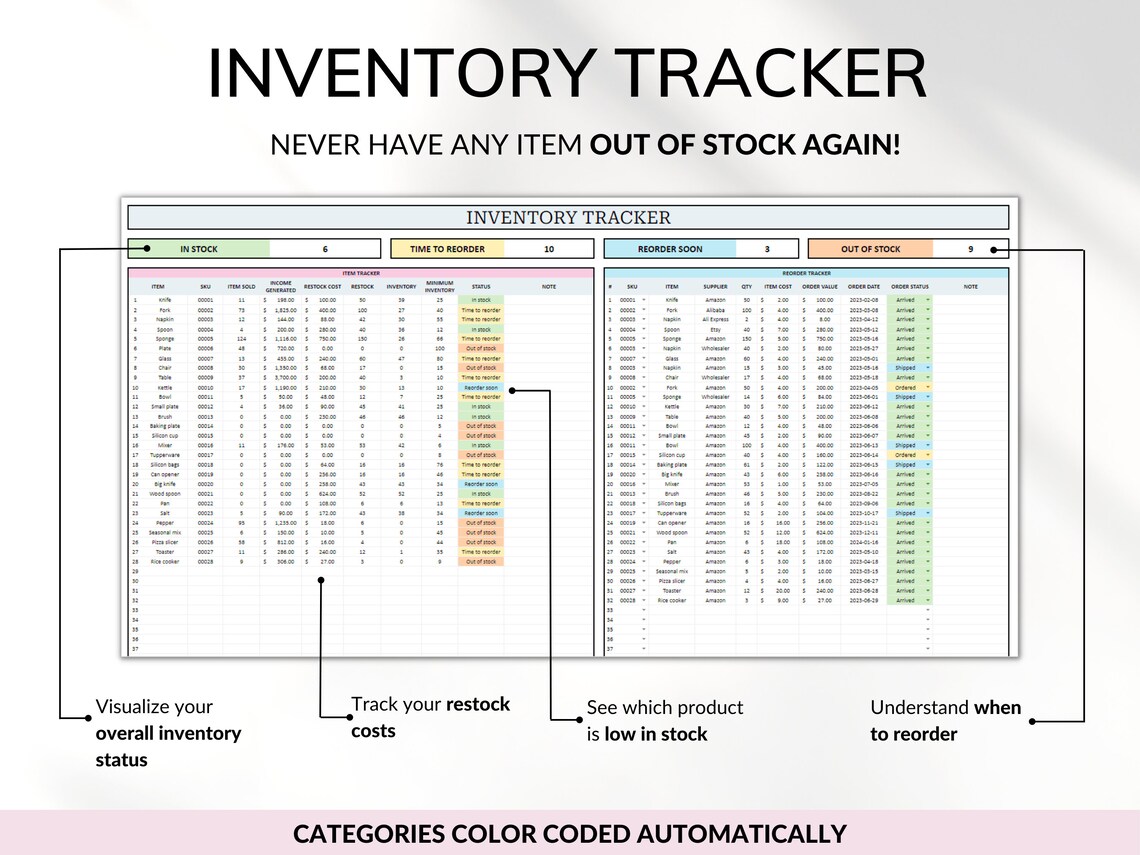 Small Business Tracker Spreadsheet Google Sheets Excel - Etsy Canada