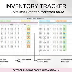Small Business Tracker Spreadsheet Google Sheets Excel - Etsy Canada