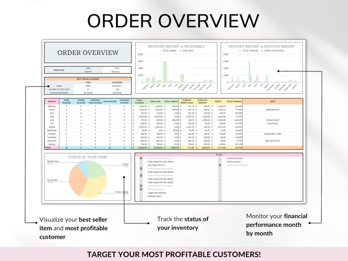 Small Business Tracker Spreadsheet Google Sheets Excel Inventory ...