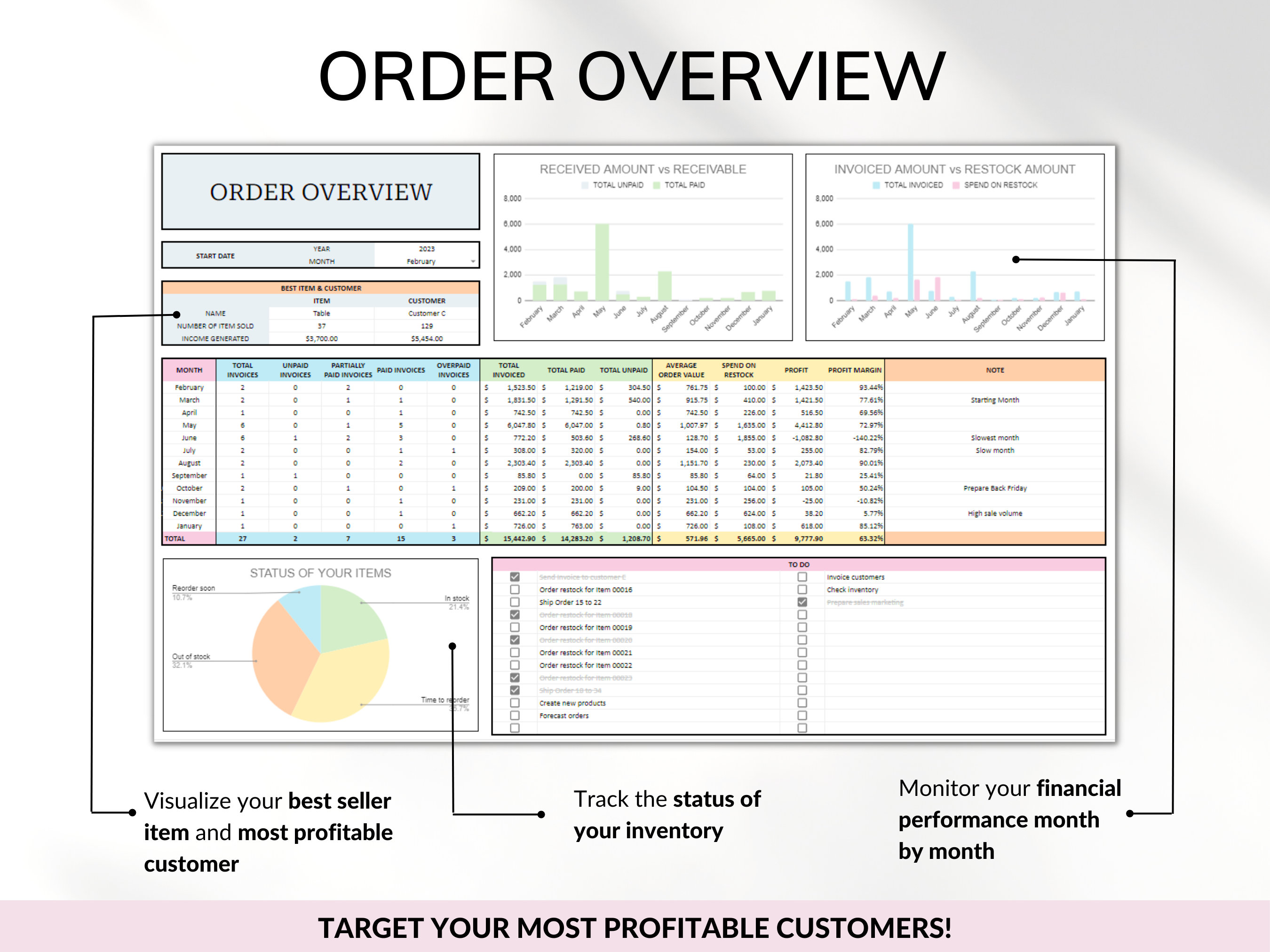 Small Business Tracker Spreadsheet Google Sheets Excel Inventory ...