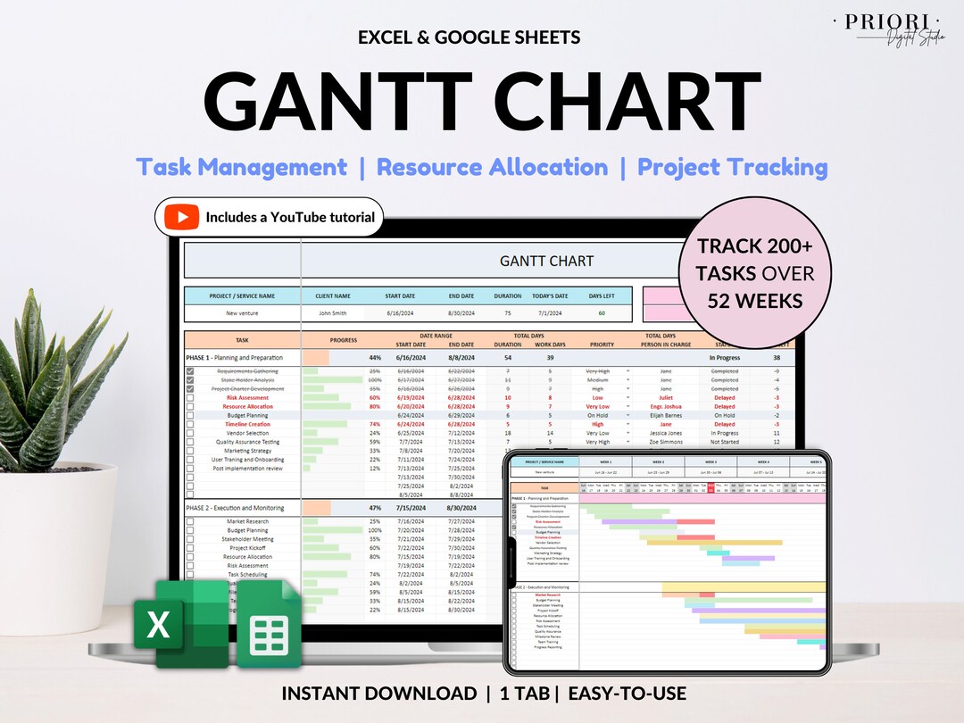 Gantt Chart Small Business Project Planner Google Sheets Excel Task ...
