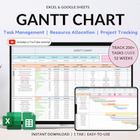 Project Gantt Chart Timeline Plan Powerpoint Project Timeline Milestone ...