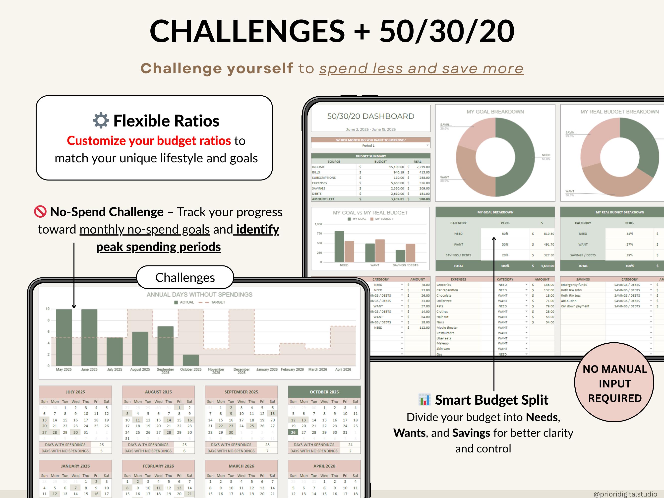 Bi Weekly Budget Spreadsheet Excel Paycheck Budget Tracker Google ...