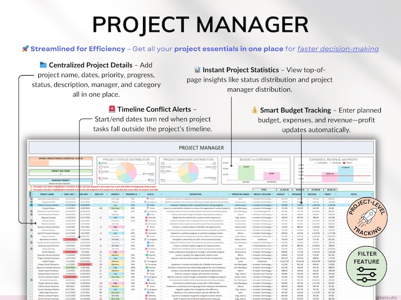 Project Management Spreadsheet Excel Team Project Task Tracker Google ...