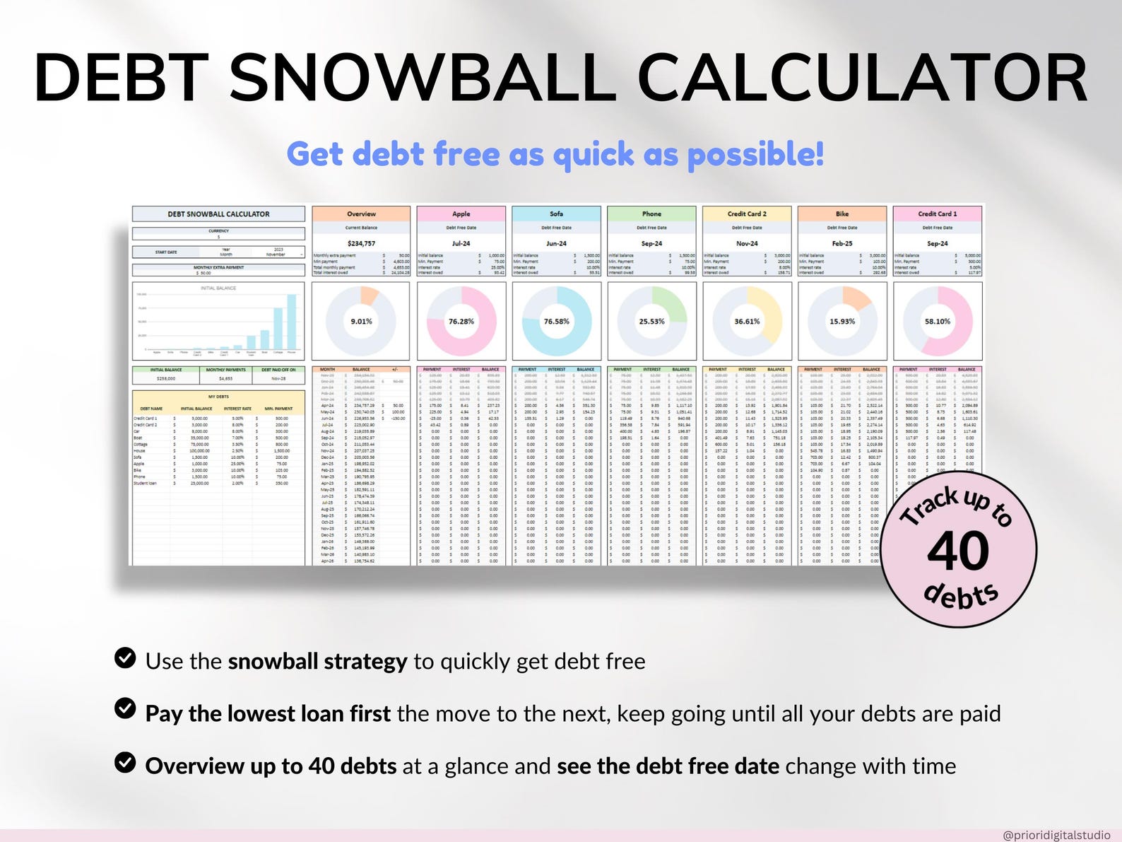 Debt Snowball Spreadsheet Google Sheet Excel Debt Payoff Tracker Debt ...
