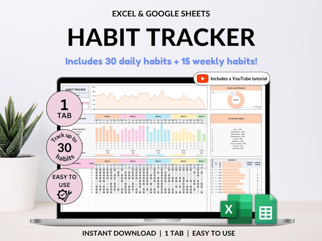 Habit Tracker Spreadsheet Google Sheets Excel Daily Habit Planner ...