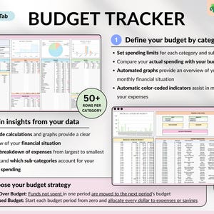 Professional Planner Bundle Project Management Excel Template Task ...