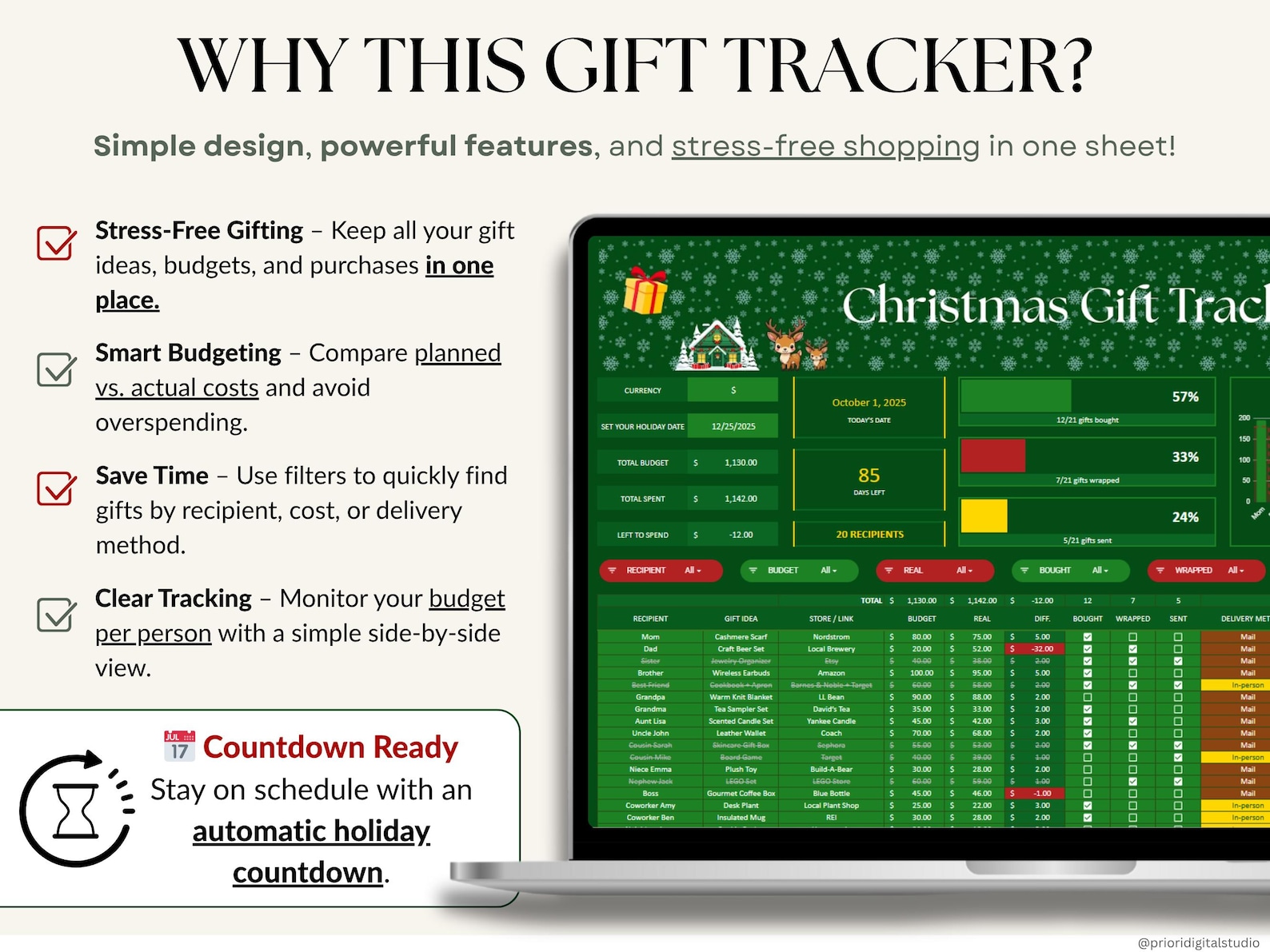 Christmas Gift Tracker Spreadsheet Google Sheet Excel Christmas Budget ...