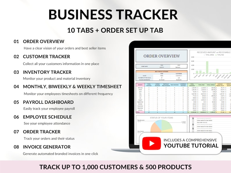 Small Business Tracker Spreadsheet Google Sheets Excel Inventory ...