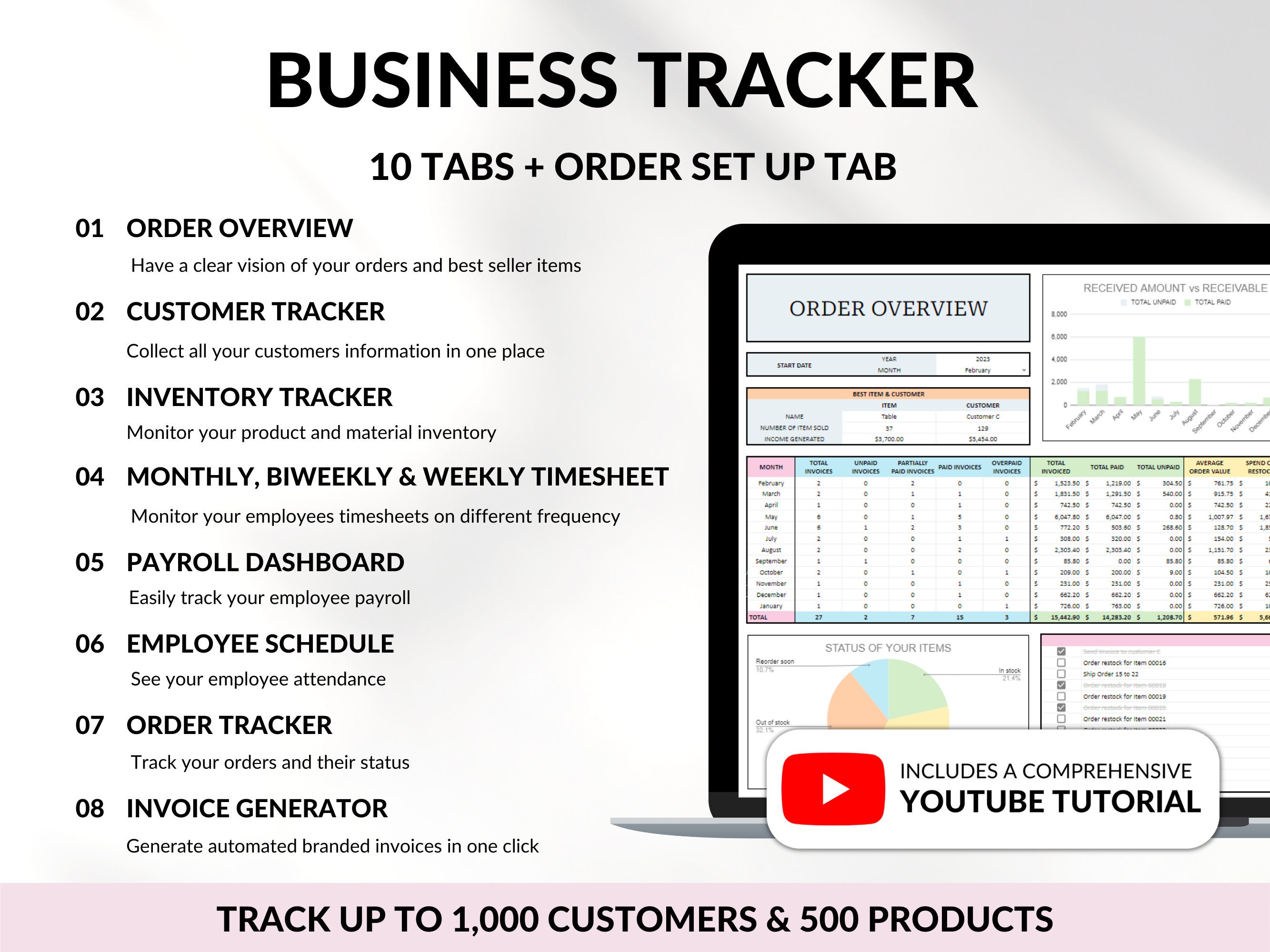 Small Business Tracker Spreadsheet Google Sheets Excel - Etsy Canada