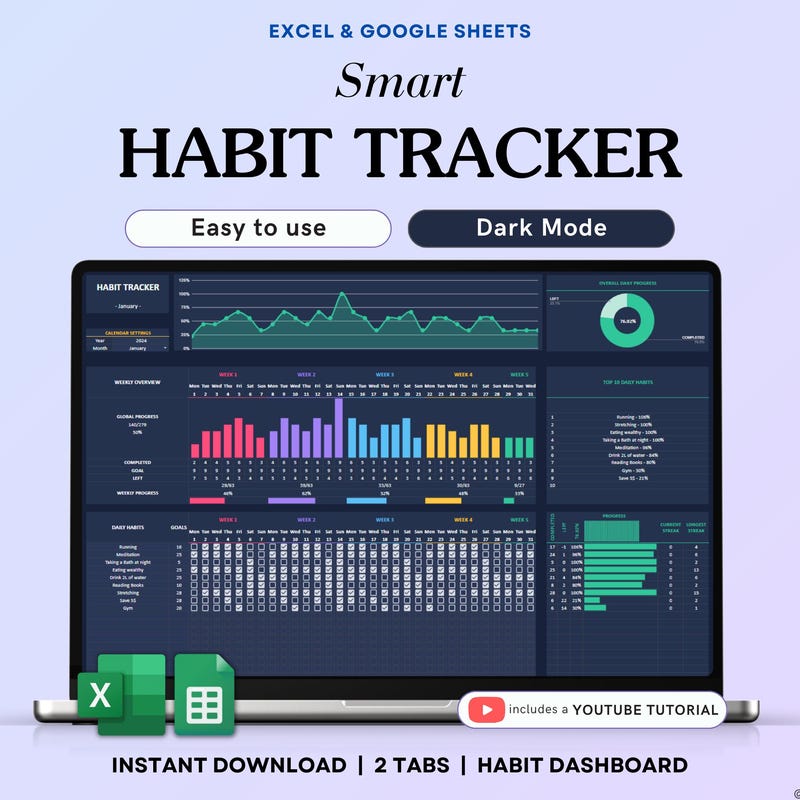 Habbit Tracker 2026 - Etsy UK