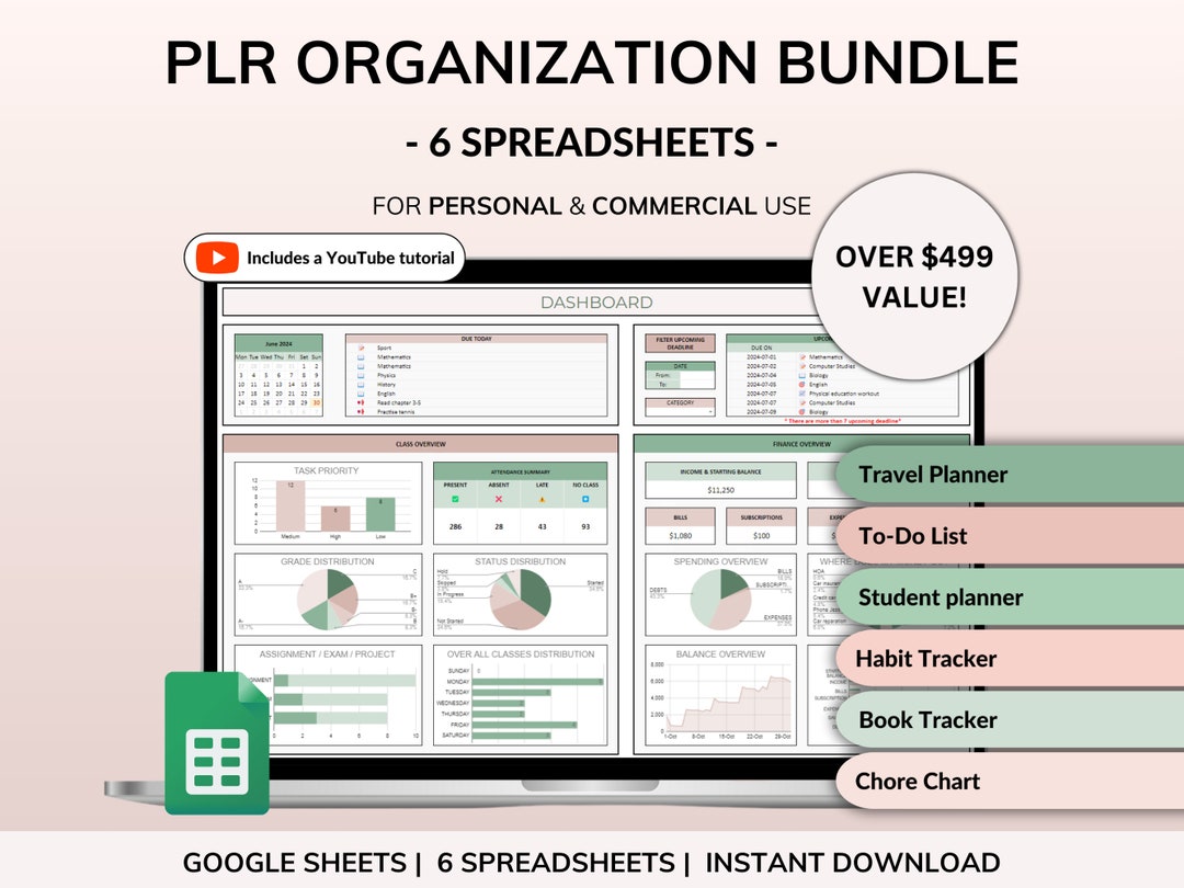 PLR Organizational Bundle Commercial Use PLR Google Sheets Resell ...