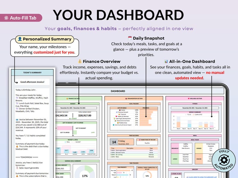 ADHD Life Planner Google Sheets Daily Planner Budget Tracker Excel ...