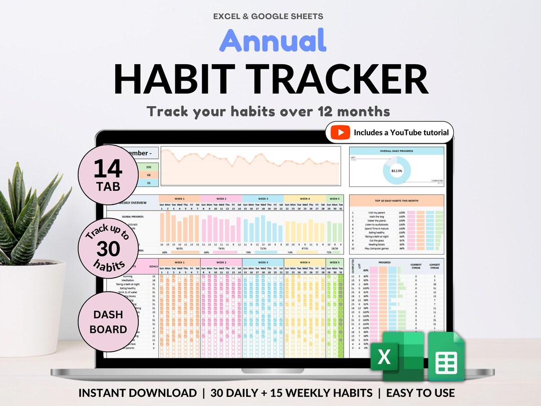 Yearly Habit Tracker Spreadsheet Excel Google Sheets Daily Habit ...