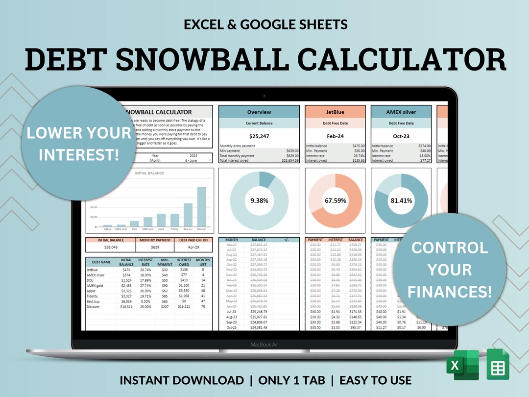 Debt Snowball Spreadsheet Google Sheet Excel Debt Payoff Tracker Debt ...