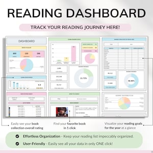 Book Tracker & Reading List Planner Google Sheets Excel Reading Tracker ...