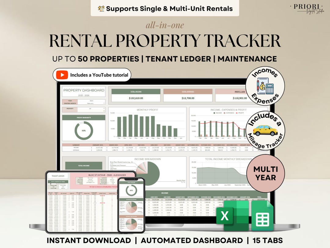 Rental Property Tracker Google Sheets Landlord Spreadsheet Multi ...