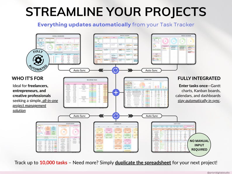 Project Management Spreadsheet Excel Team Project Task Tracker Google ...