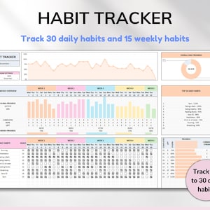 Habit Tracker Spreadsheet Google Sheets Excel Daily Habit Planner ...