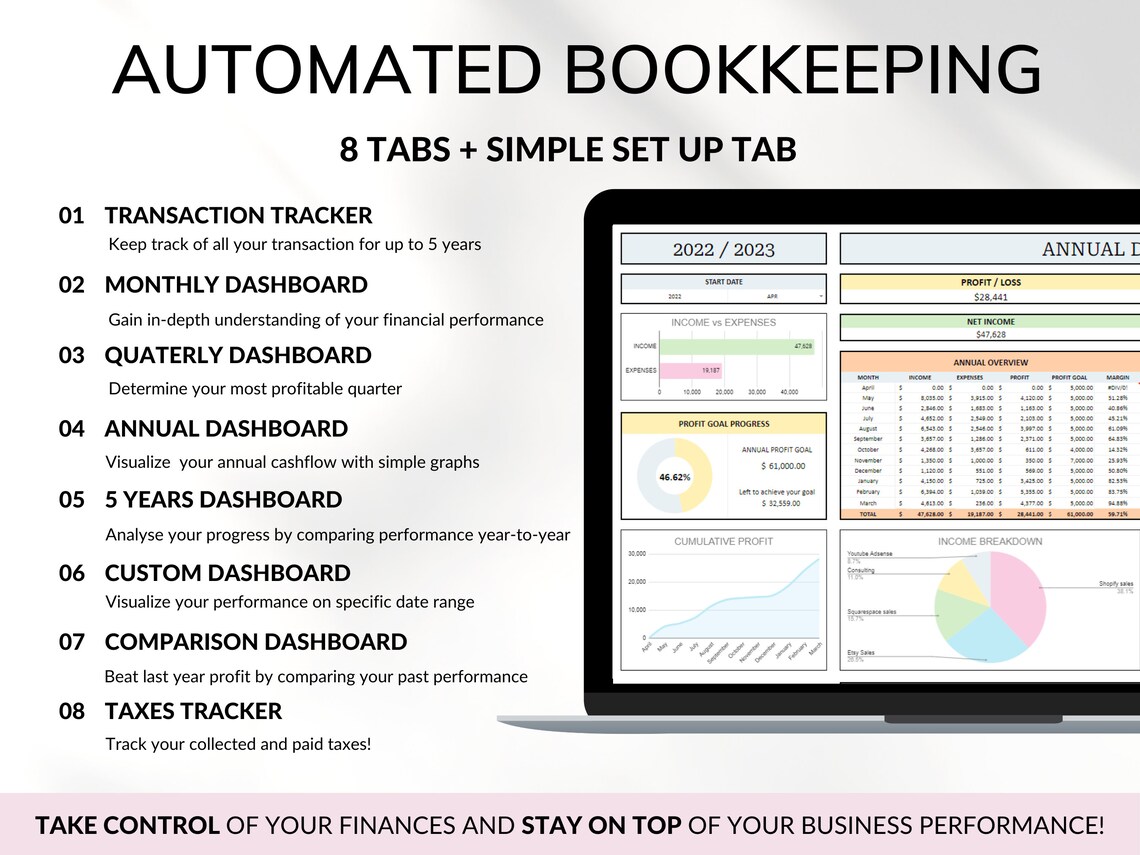 Small Business Tracker Spreadsheet Google Sheets Excel - Etsy Canada