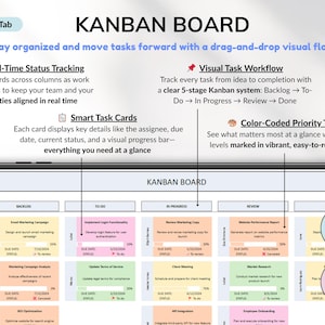 Task Tracker Spreadsheet Template Google Sheets Digital To-do List ...