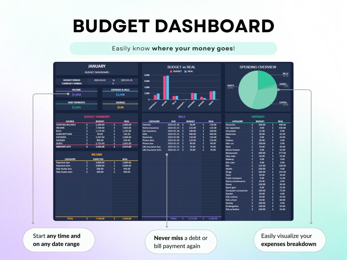 Simple Budget Spreadsheet Dark Mode Monthly Budget Spreadsheet Google ...