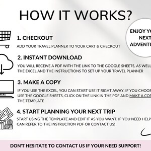 Travel Planner Google Sheet Excel Template Holiday Organizer Family ...