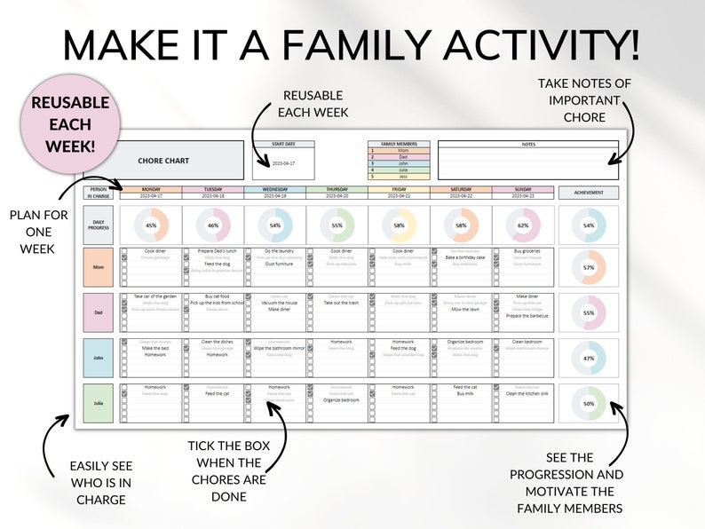 Family Chore Chart Google Sheet Excel for Busy Mom Family - Etsy