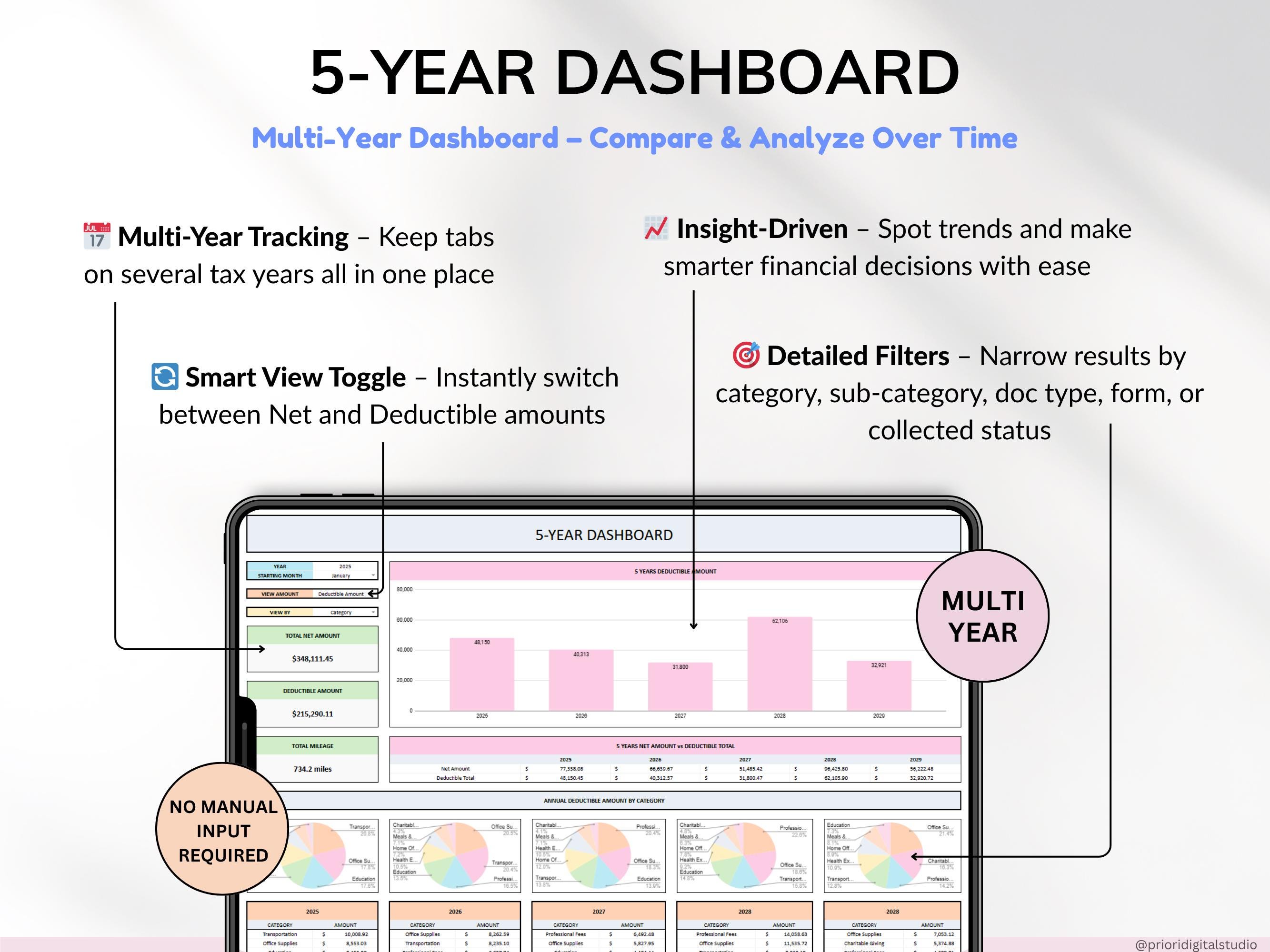 Tax Deduction Tracker Google Sheets Small Business Tax Prep Self ...