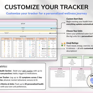 Health Wellness Tracker Spreadsheet Google Sheets Chronic Illness ...