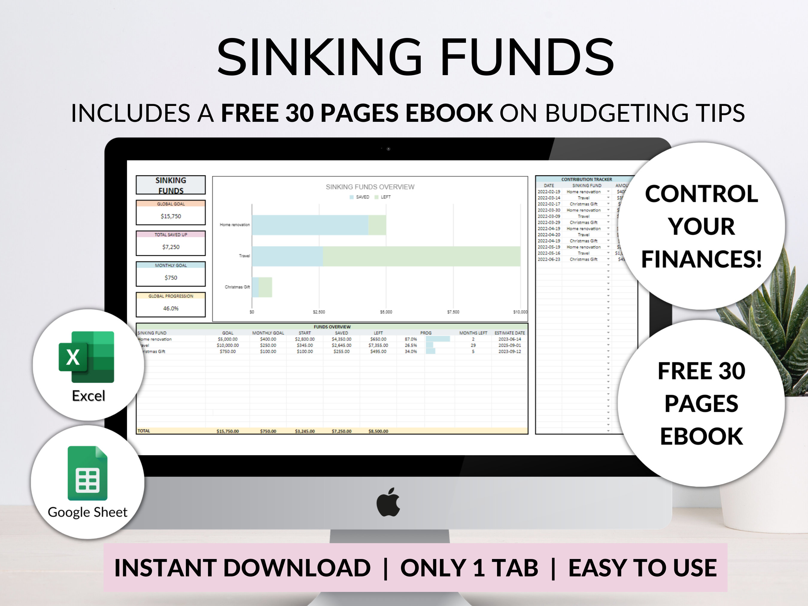 Sinking Funds Tracker Google Sheets Excel Spreadsheet Savings - Etsy