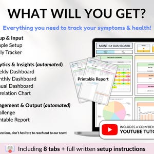 Health Wellness Tracker Spreadsheet Google Sheets Chronic Illness Symptom Log Daily Mental ...