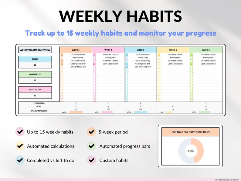 Yearly Habit Tracker Spreadsheet Excel Google Sheets Daily Habit ...