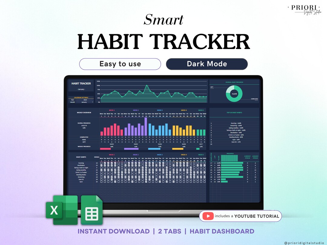 Habit Tracker Spreadsheet Dark Mode Google Sheets Excel Daily Habit ...
