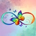 Infinity Symbol With Butterfly Png Bundle | Digital Download | Pod ...