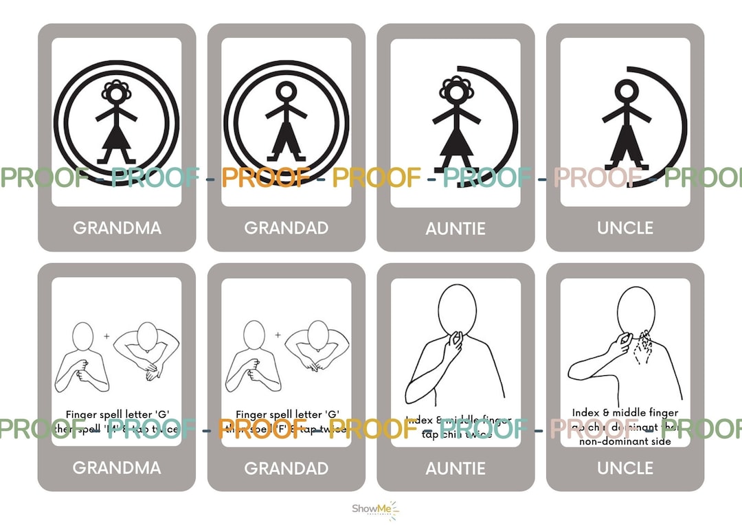 Makaton Flashcards Symbols & Matching Signs Topic: FAMILY EYFS/ KS1 ...
